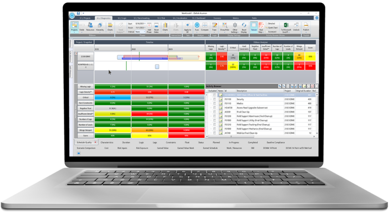 Project Schedule Analysis, Risk Management, Planning - Acumen Fuse