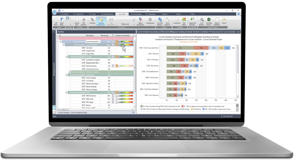 Acumen Risk Schedule & Cost Risk Analysis for Project Management