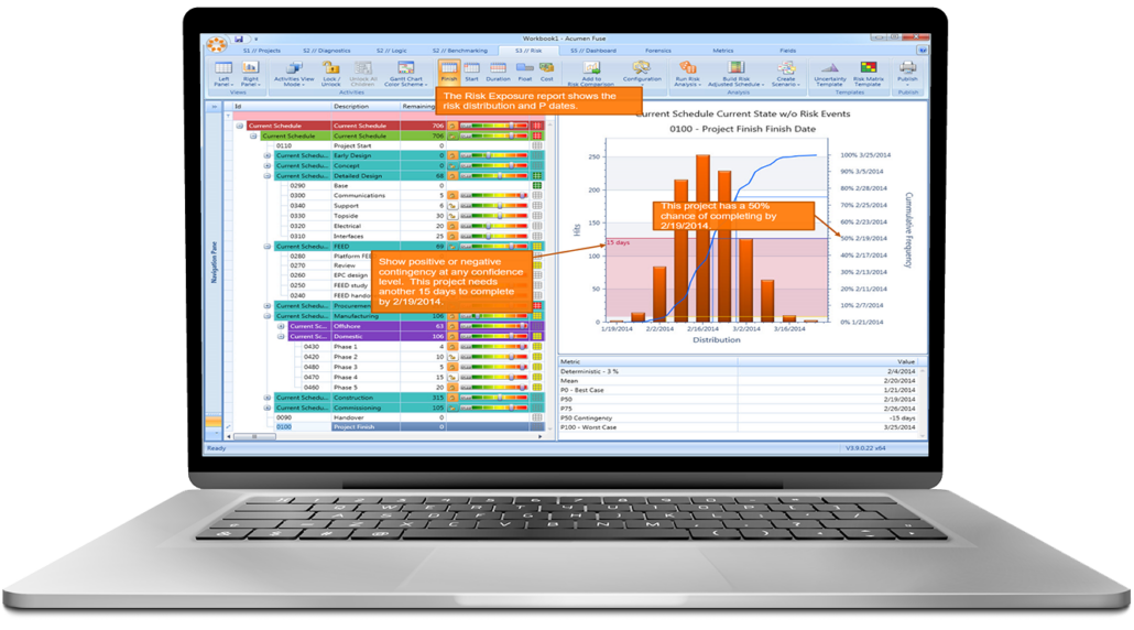 Deltek - Acumen Schedule and Risk Analysis Software Framework