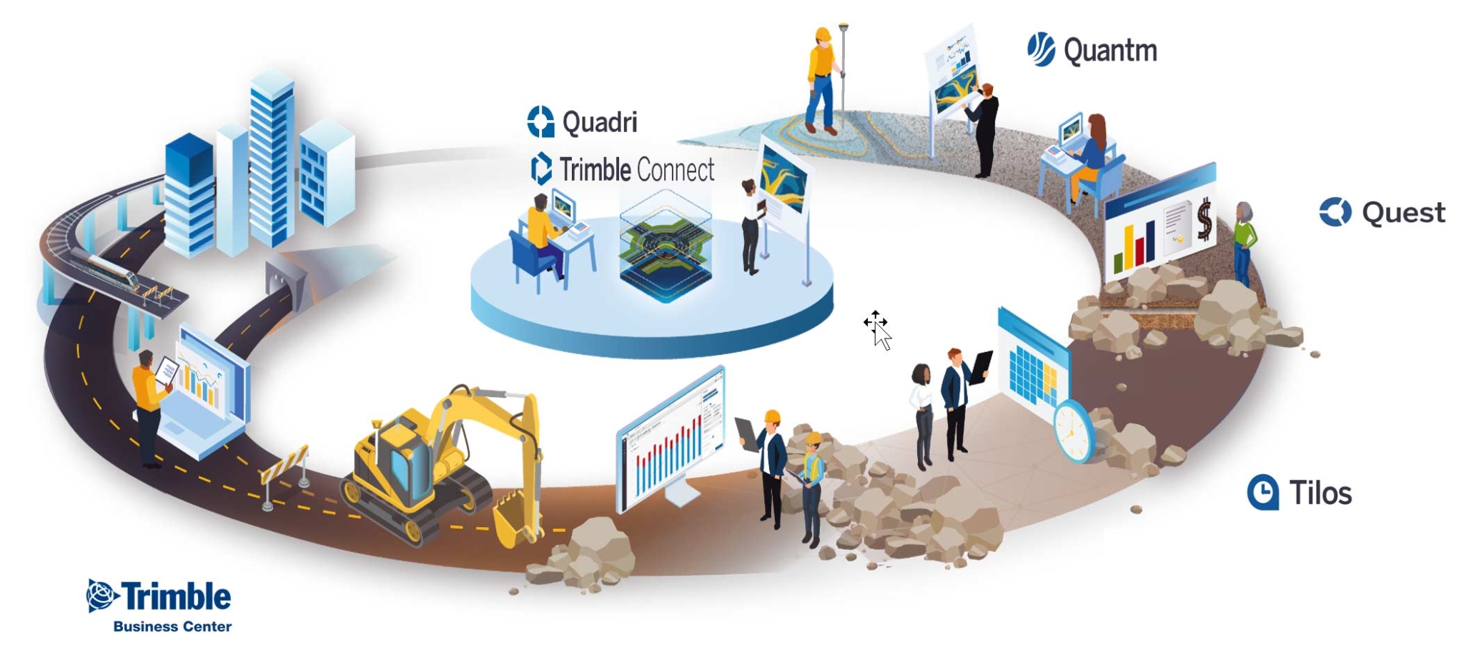 Trimble Civil Engineering, Pipeline Project Software & Project ...