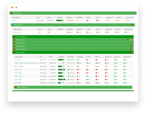 Schedule Validator - Validate Construction Schedules from P6, & More