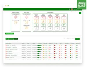 Schedule Validator - Validate Construction Schedules from P6, & More
