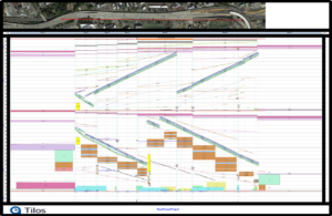 Tilos Software - Linear Scheduling Project Management Software